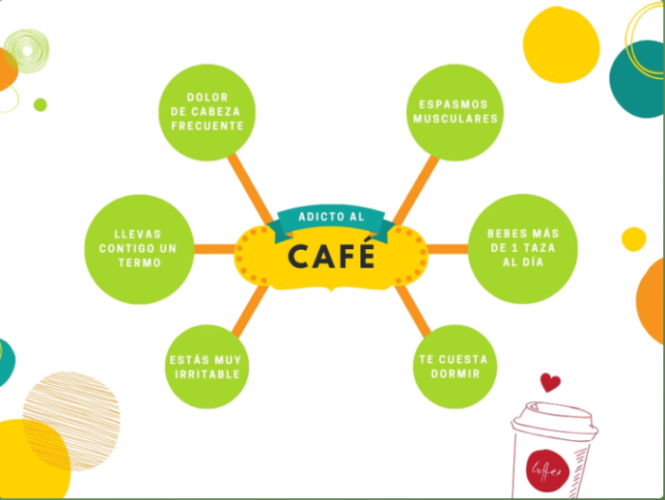 ¿Qué son los mapas conceptuales? (25 ejemplos y cómo hacerlos)